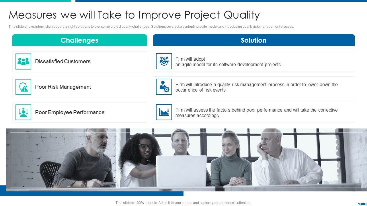 Project QA Through Agile Methodology IT Measures We Will Take To Improve Project Quality ...