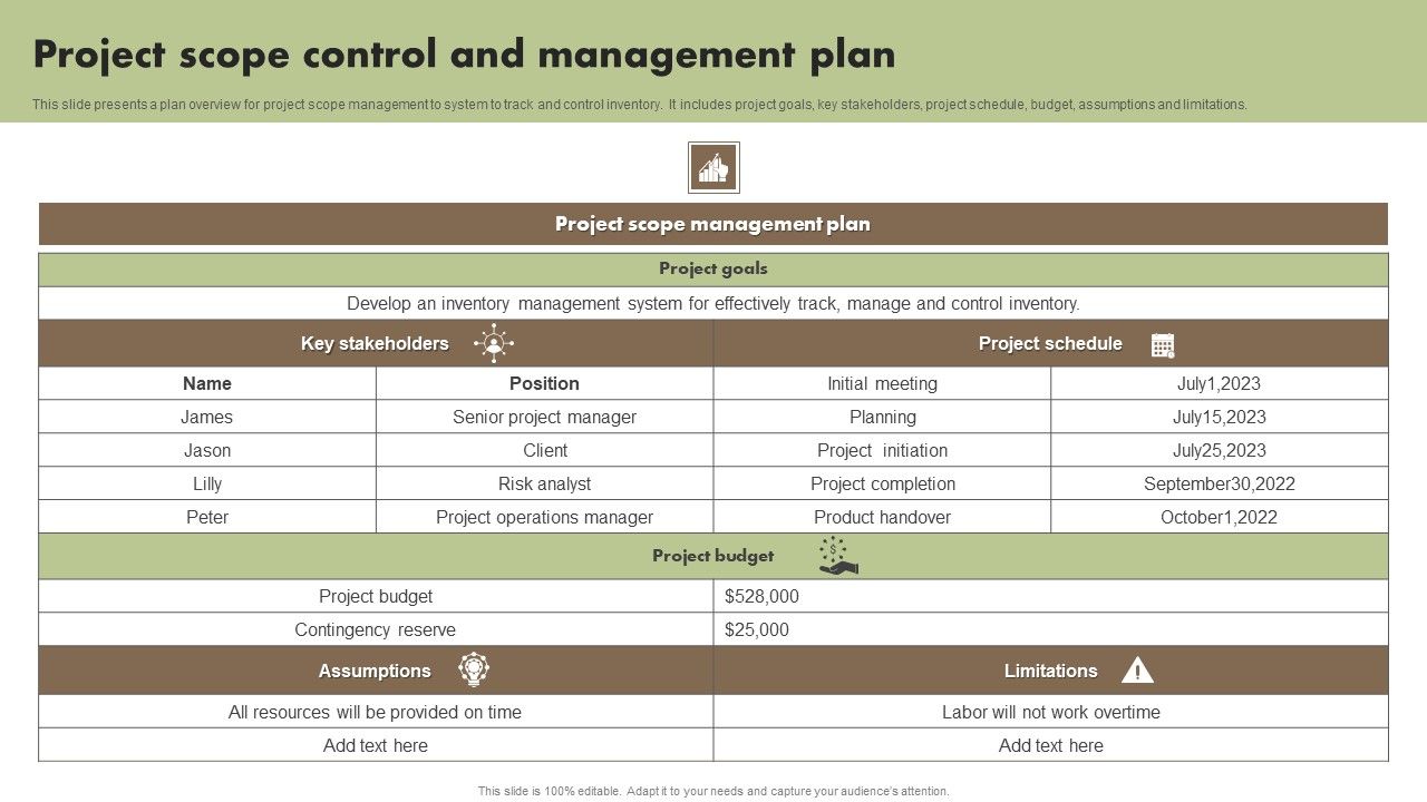 Project Scope Control And Management Plan Mockup PDF
