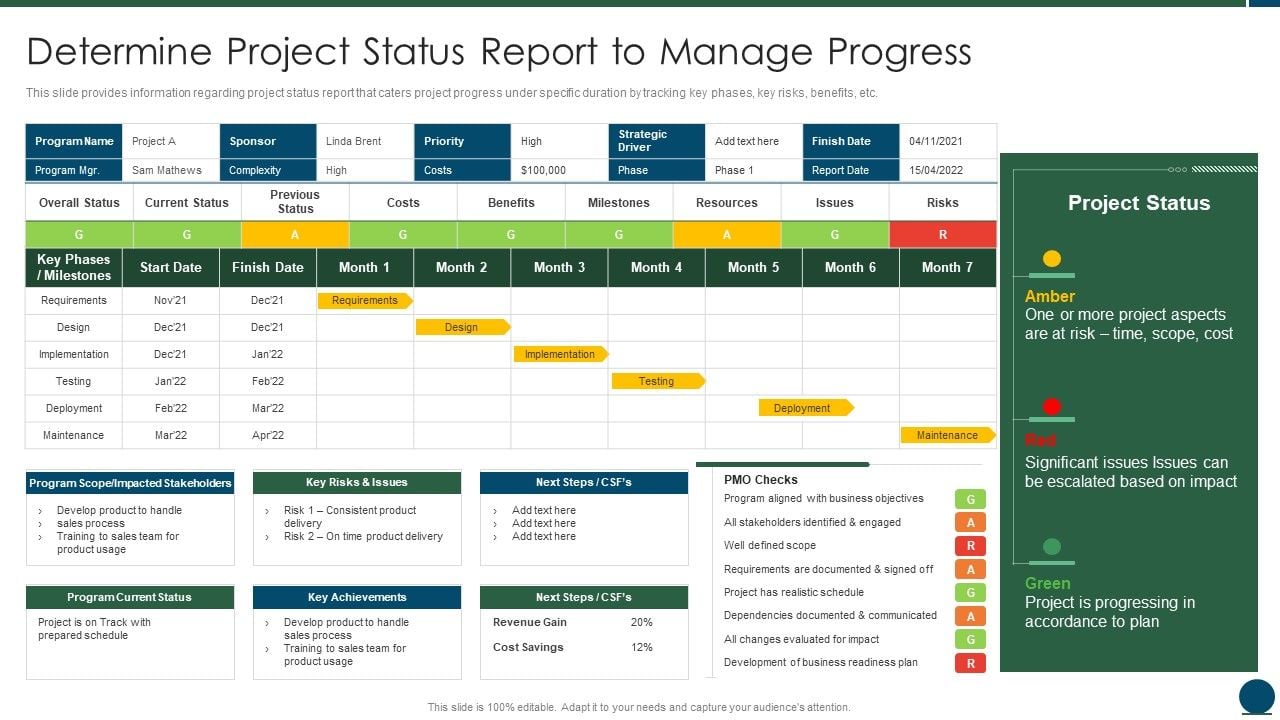 Project Scope Management Playbook Determine Project Status Report To ... Project Scope Management Playbook Determine Project Status Report To ...