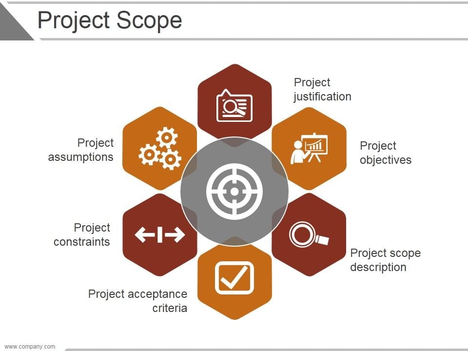 Project Scope Ppt PowerPoint Presentation File Graphics Design Project Scope Ppt PowerPoint Presentation File Graphics Design