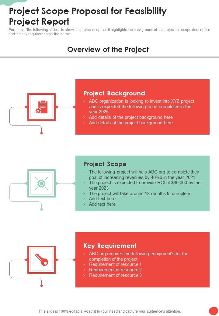 Project Scope Proposal For Feasibility Project Report One Pager Sample Exam