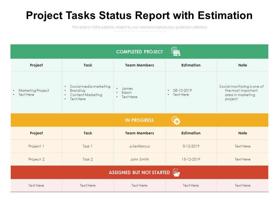 Project Tasks Status Report With Estimation Ppt PowerPoint Presentation Summary Designs Download PDF