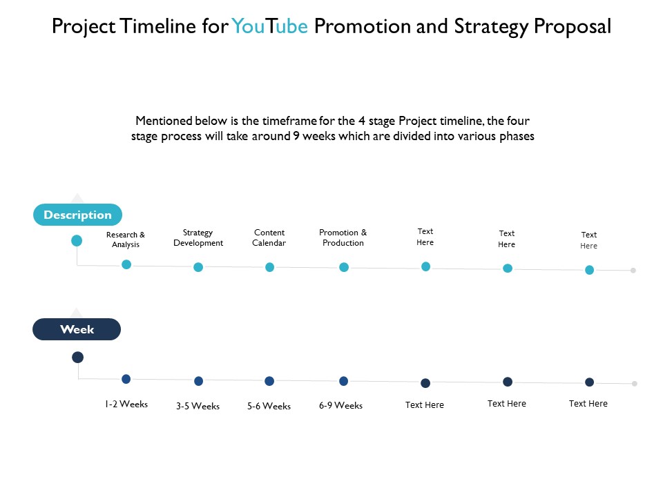 Project Timeline For Youtube Promotion And Strategy Proposal Week Ppt Power