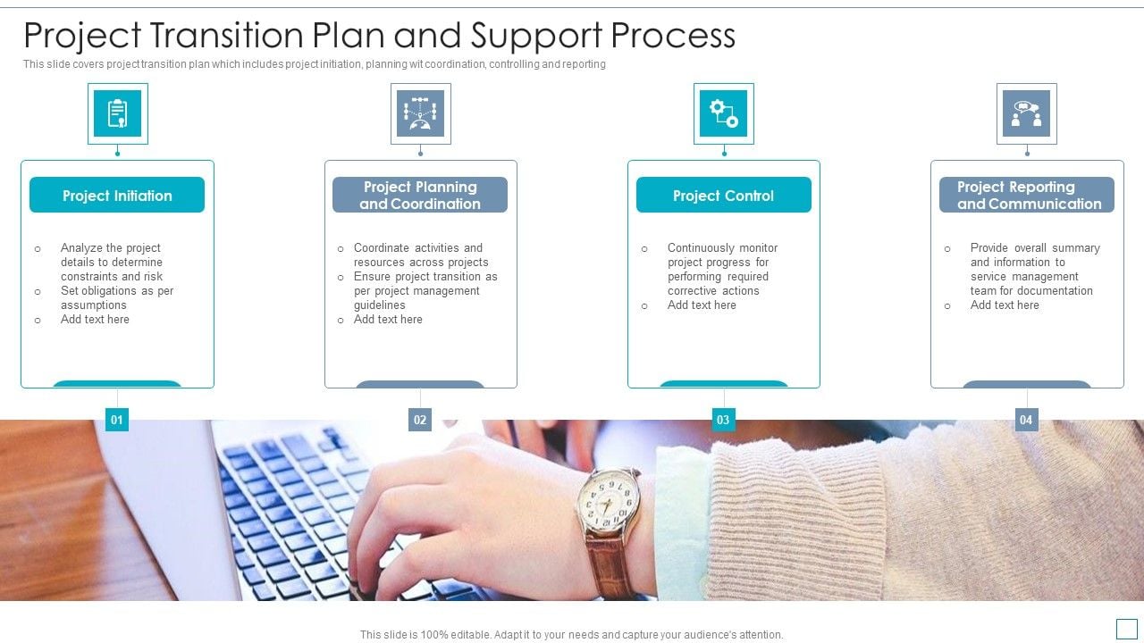 Project Transition Plan And Support Process Introduction PDF Project Transition Plan And Support Process Introduction PDF