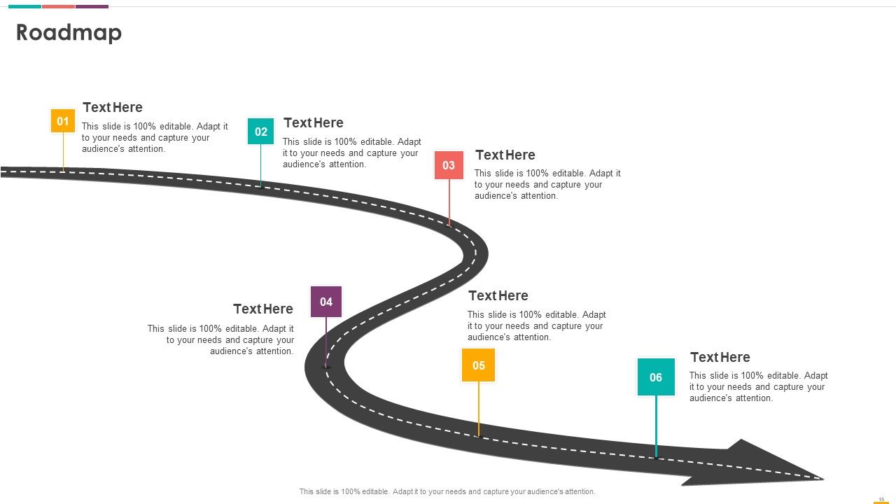 Promotion Scorecard Ppt Powerpoint Presentation Complete Deck With Slides