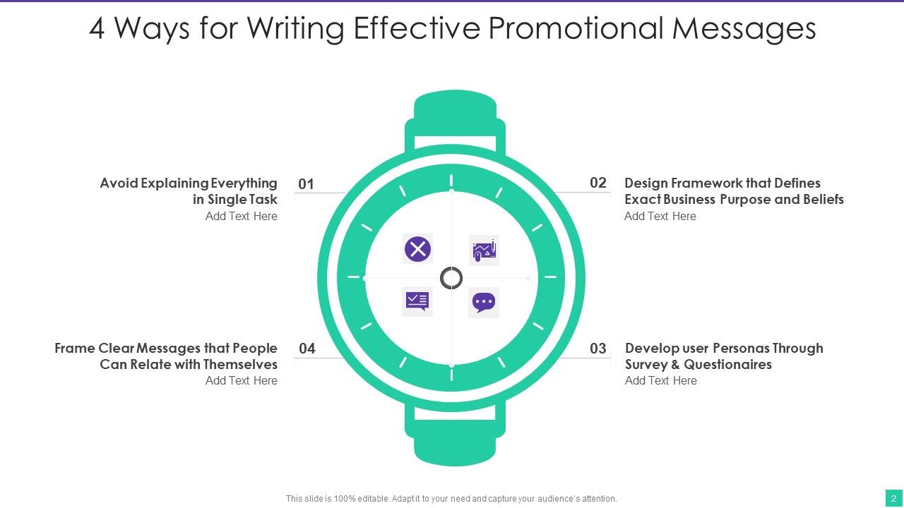 Promotional Messages Ppt PowerPoint Presentation Complete With Slides
