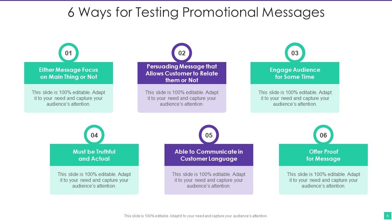 Promotional Messages Ppt PowerPoint Presentation Complete With Slides