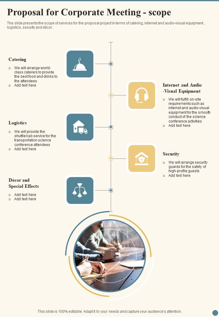 Proposal For Corporate Meeting Scope One Pager Sample Example Document