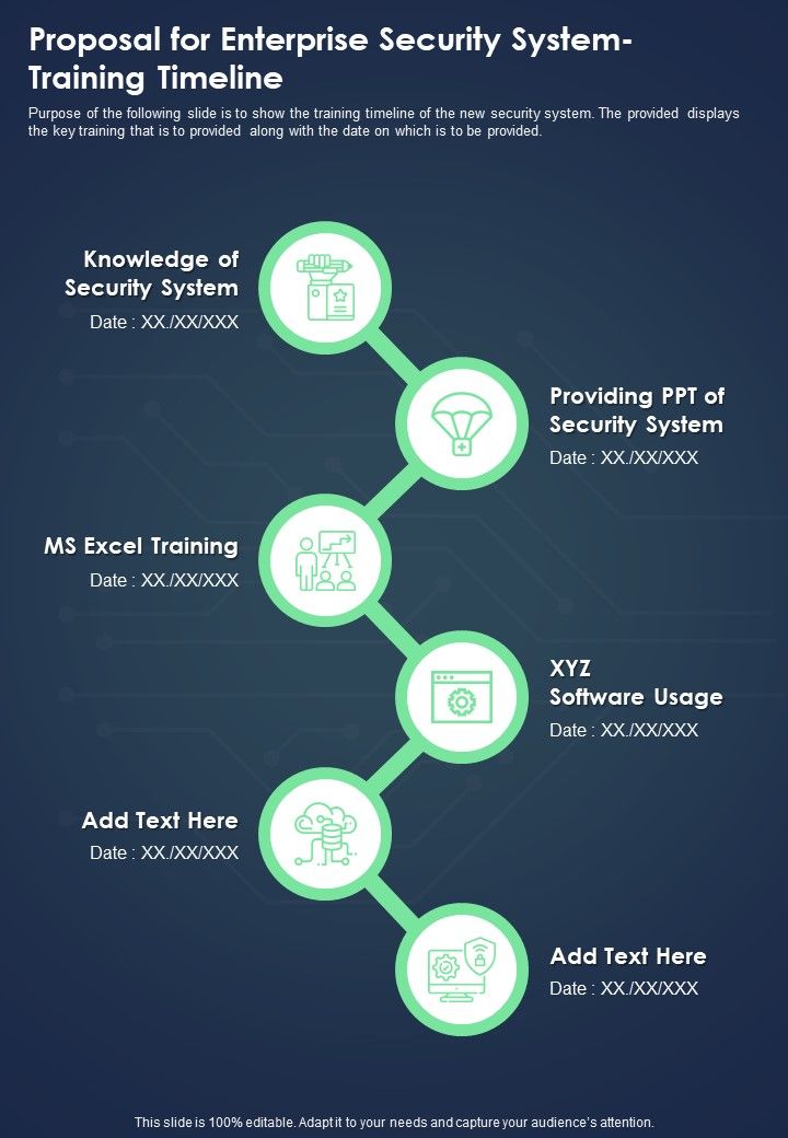Proposal For Enterprise Security System Training Timeline One Pager Sample