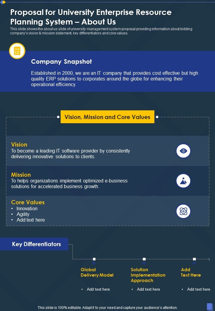 Proposal For University Enterprise Resource Planning System About Us