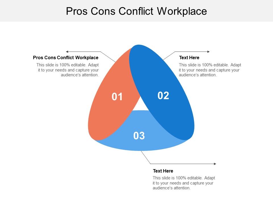 Pros Cons Conflict Workplace Ppt Powerpoint Presentation Inspiration