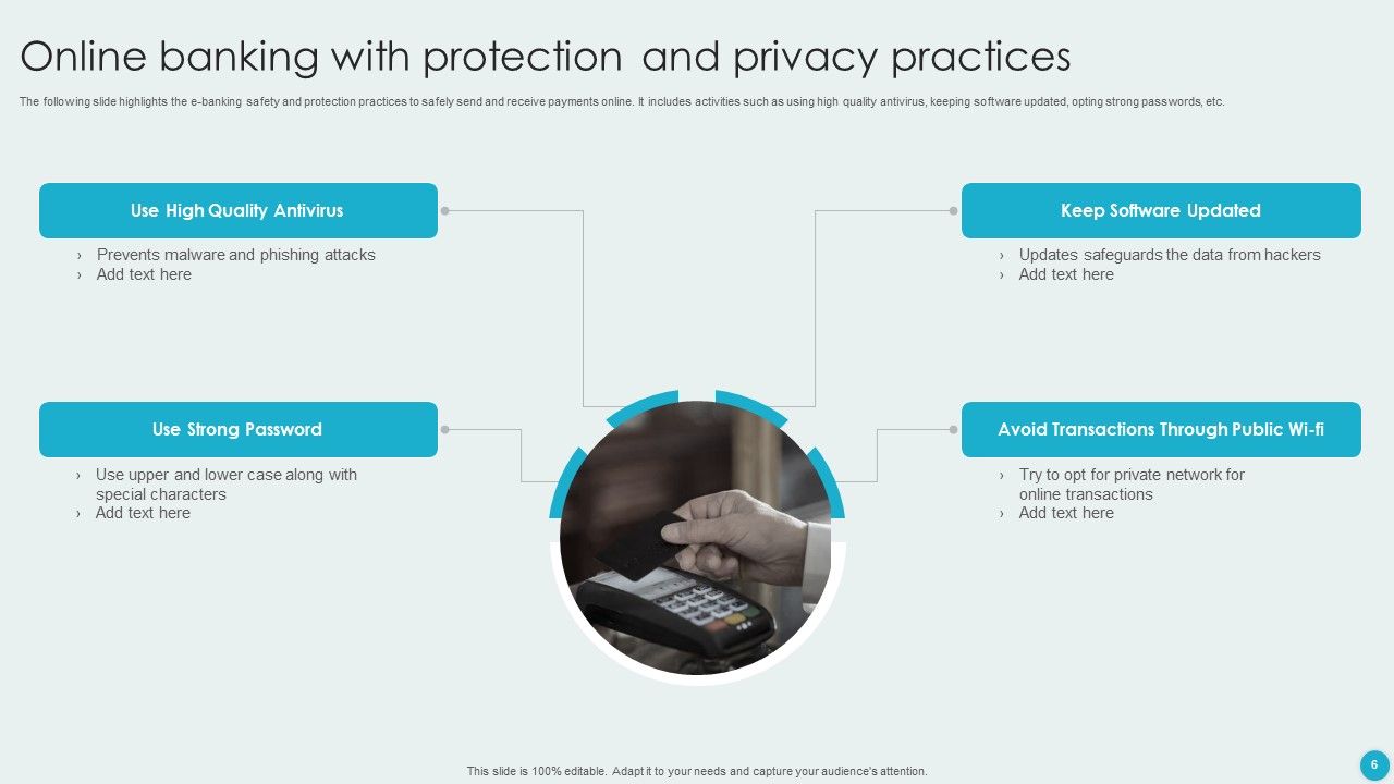 Protection And Privacy Ppt PowerPoint Presentation Complete With Slides