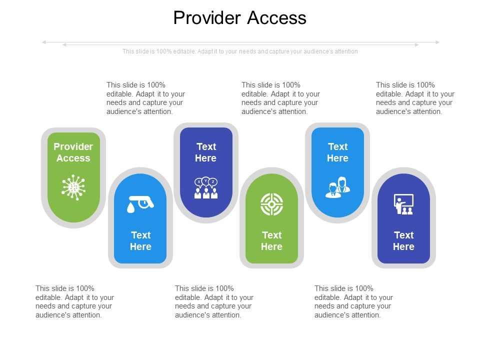 Provider Access Ppt Powerpoint Presentation Summary Graphics Pictures Cpb Pdf