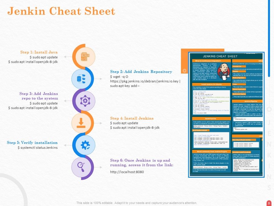 Providing Continuous Deployment With Jenkins Ppt PowerPoint Presentation Complete Deck With Slides