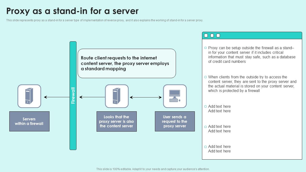 Proxy As A Stand In For A Server Reverse Proxy For Load Balancing Download