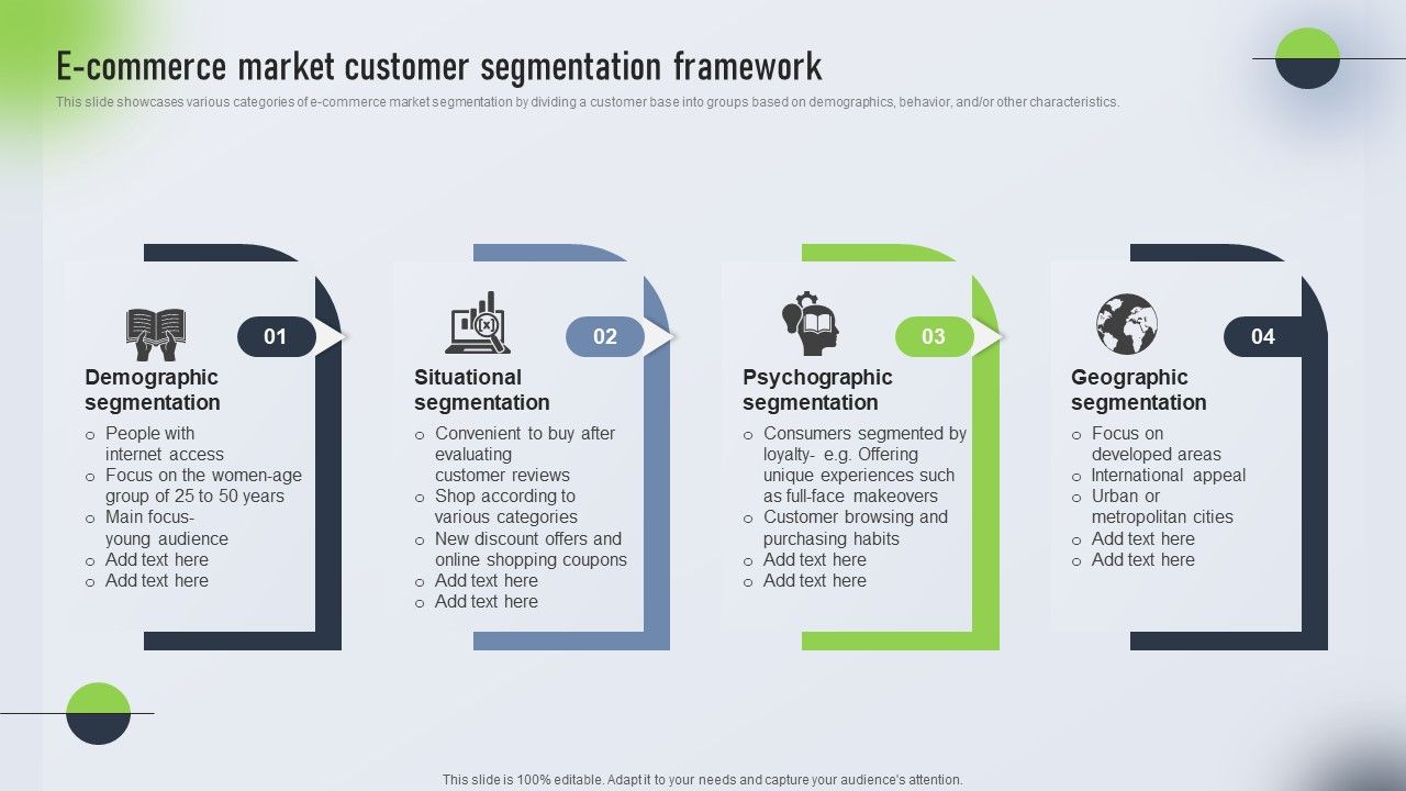 Psychological Locational And Situational Market Segmentation Plan E ... Psychological Locational And Situational Market Segmentation Plan E ...
