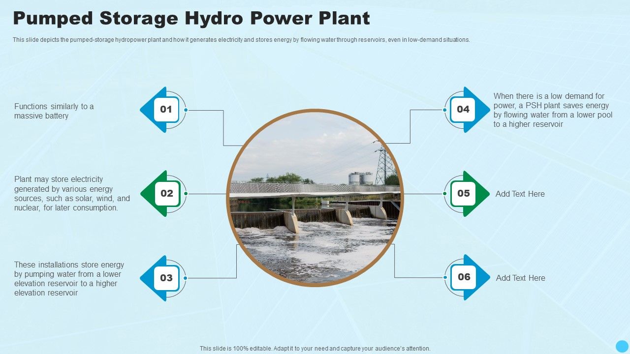 Pumped Storage Hydro Power Plant Clean And Renewable Energy Ppt ... Pumped Storage Hydro Power Plant Clean And Renewable Energy Ppt ...