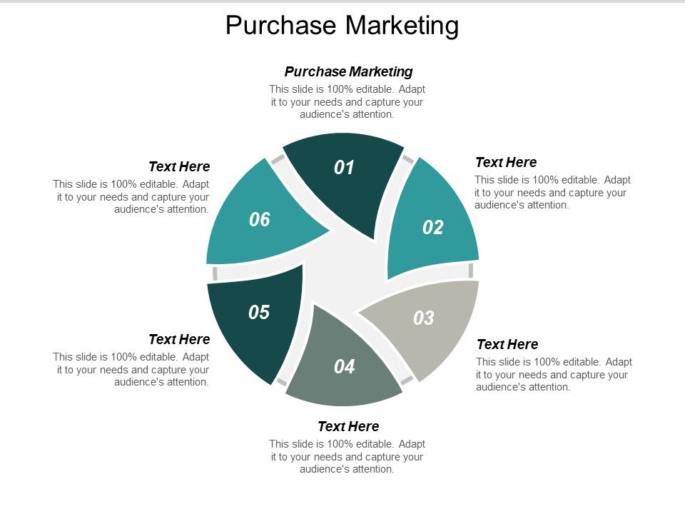 Purchase Marketing Ppt Powerpoint Presentation Layouts Tips Cpb