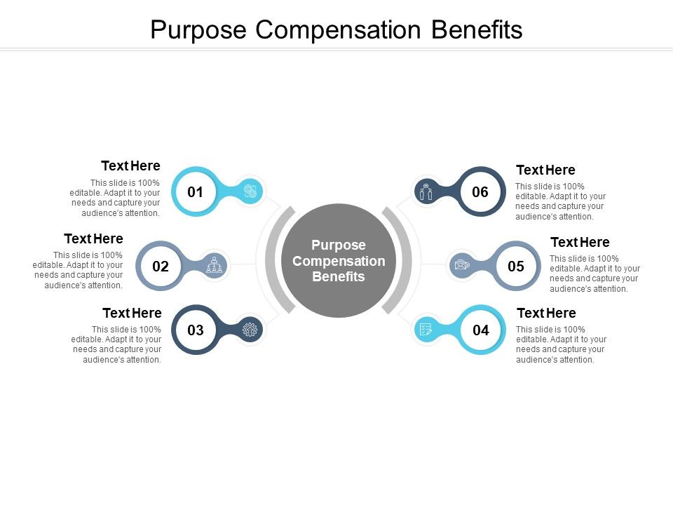 Purpose Compensation Benefits Ppt PowerPoint Presentation Slides Shapes ... Purpose Compensation Benefits Ppt PowerPoint Presentation Slides Shapes ...