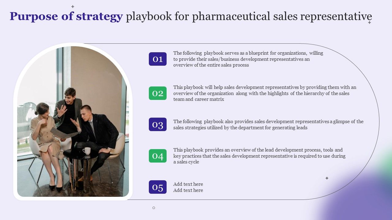 Purpose Of Strategy Playbook For Pharmaceutical Sales Representative ...