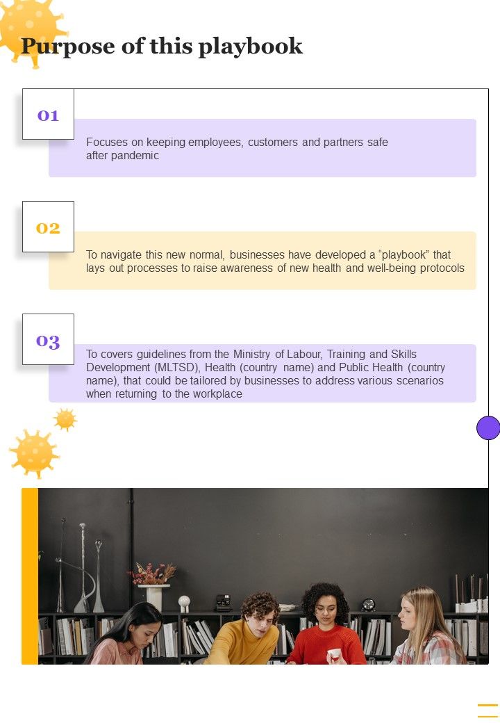 Purpose Of This Playbook Post COVID Business Strategy Framework One Pager Sample Example Document