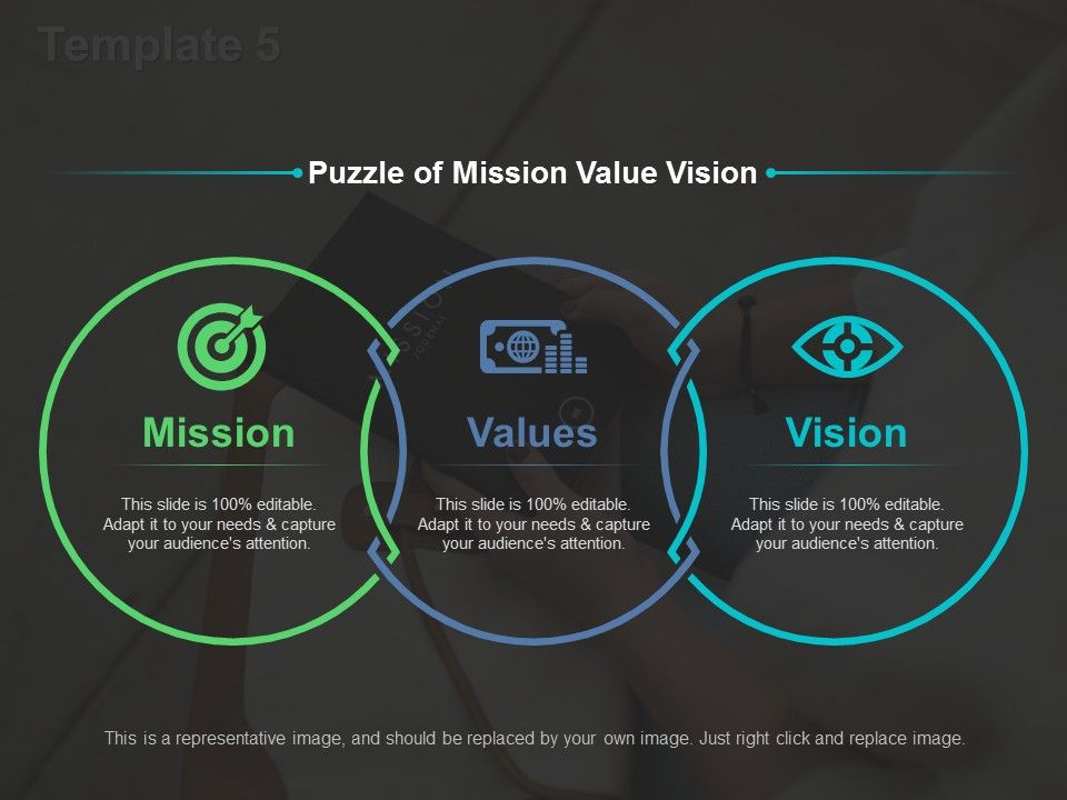 Puzzle Of Mission Value Vision Ppt PowerPoint Presentation Slides Template