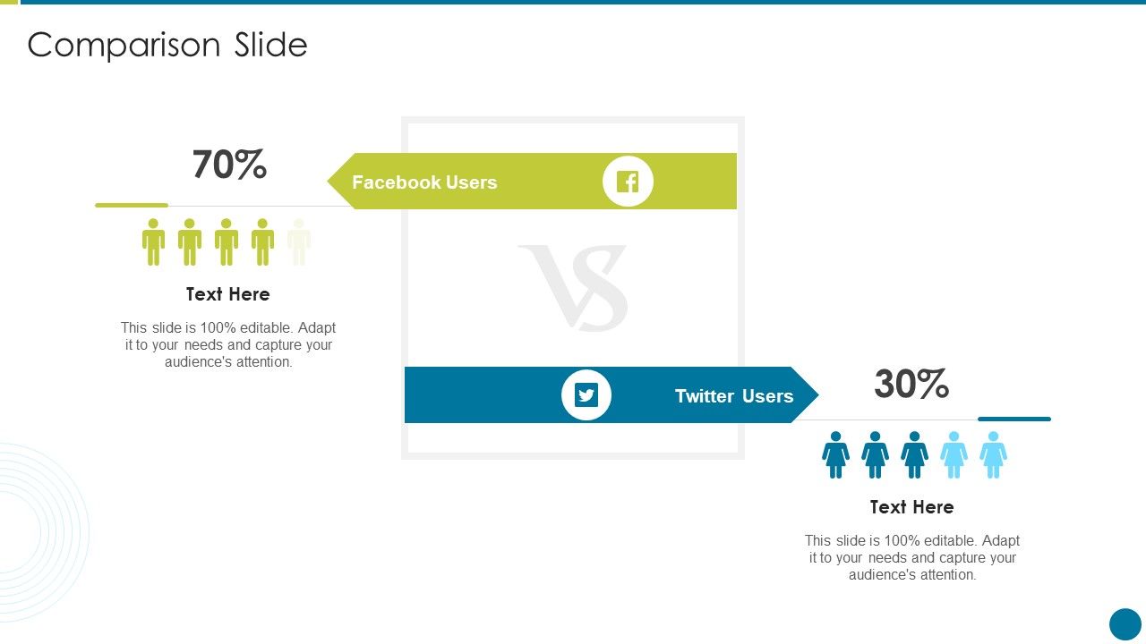 Qa Modification For Product Quality Development And Consumer Satisfaction Comparison Slide