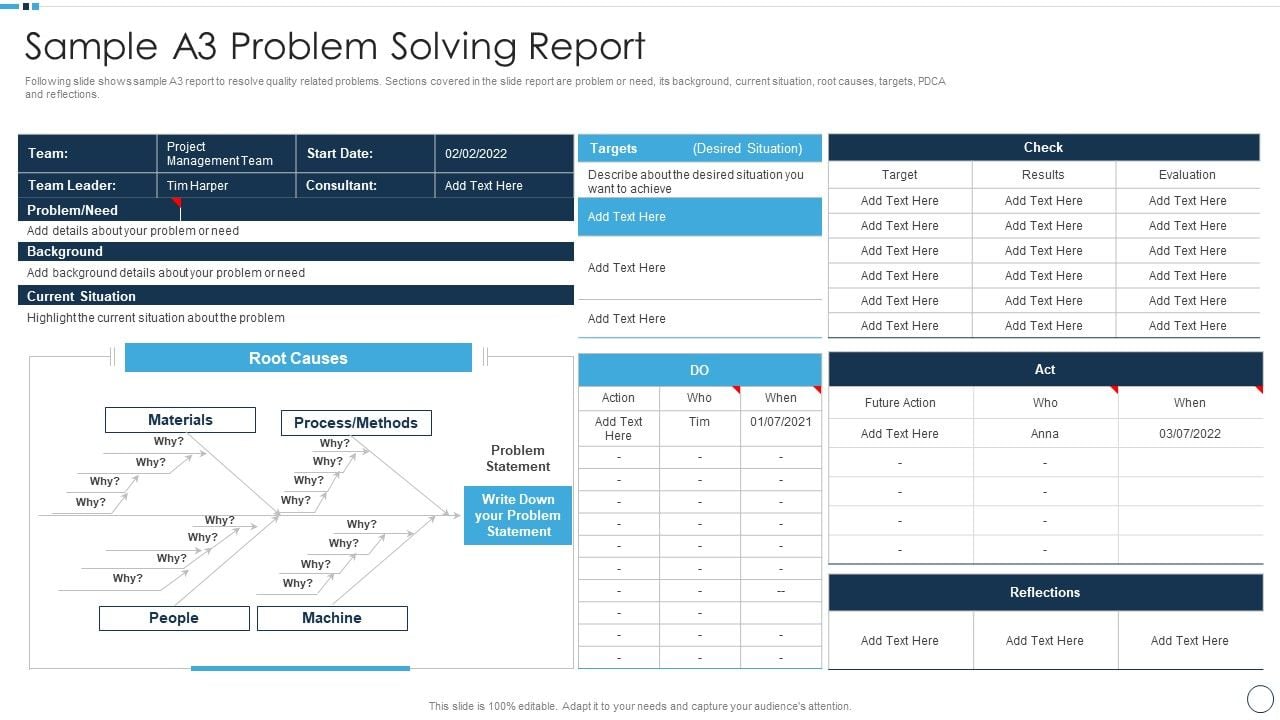 QA Plan Set 1 Sample A3 Problem Solving Report Introduction PDF