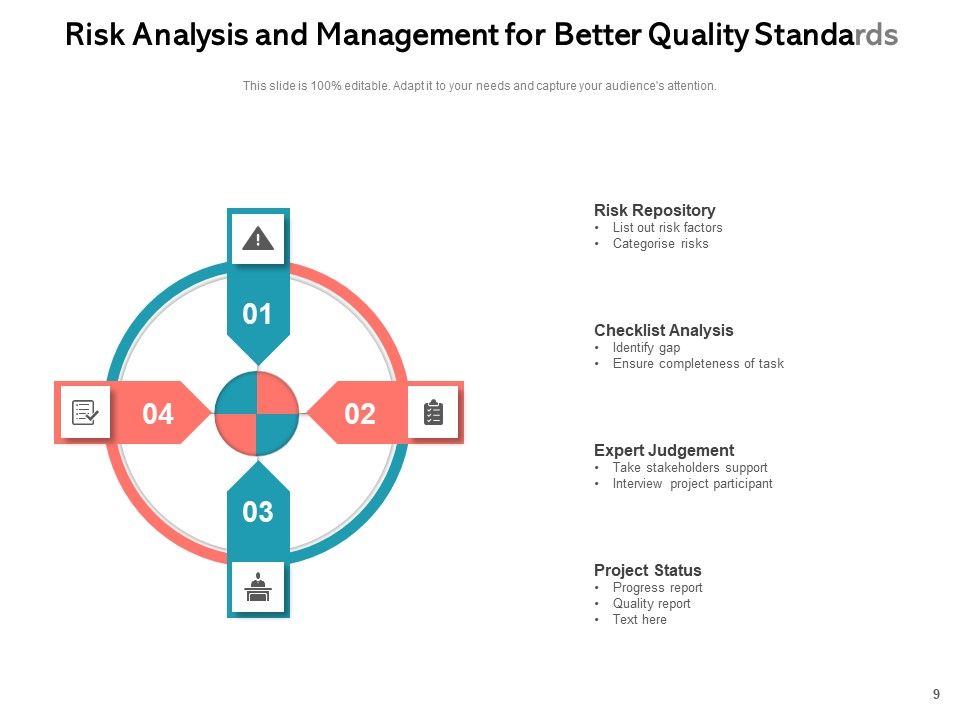 QRM Process Strategic Business Ppt PowerPoint Presentation Complete Deck
