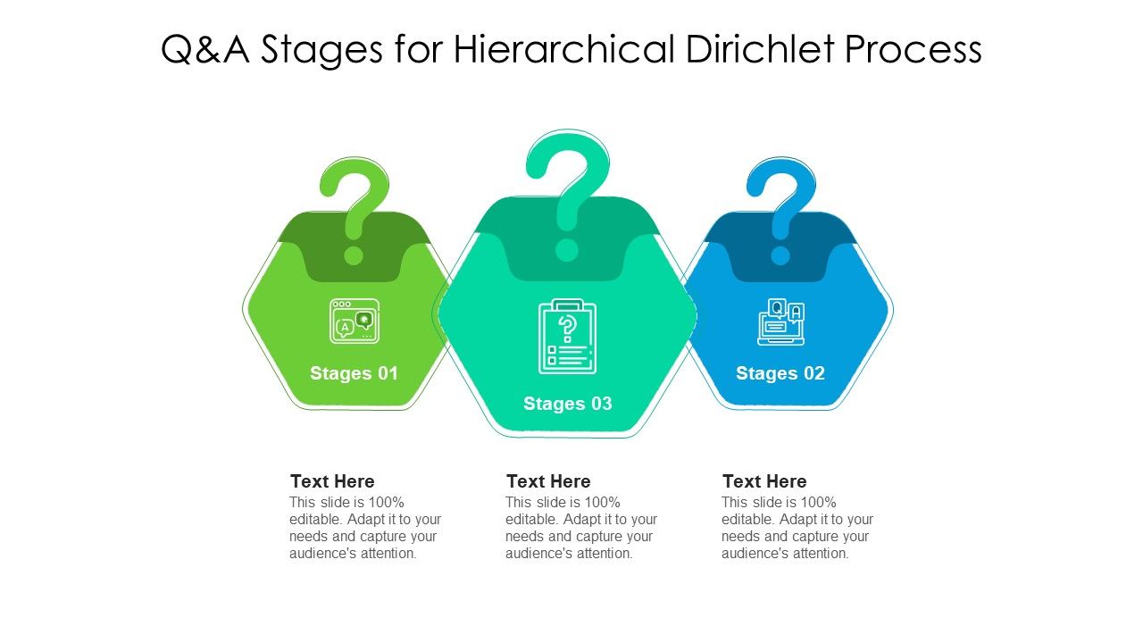 Q And A Stages For Hierarchical Dirichlet Process Ppt PowerPoint Presentation Gallery Objects PDF