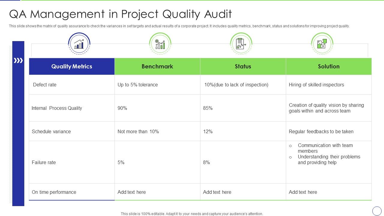 Qa Management In Project Quality Audit Infographics PDF