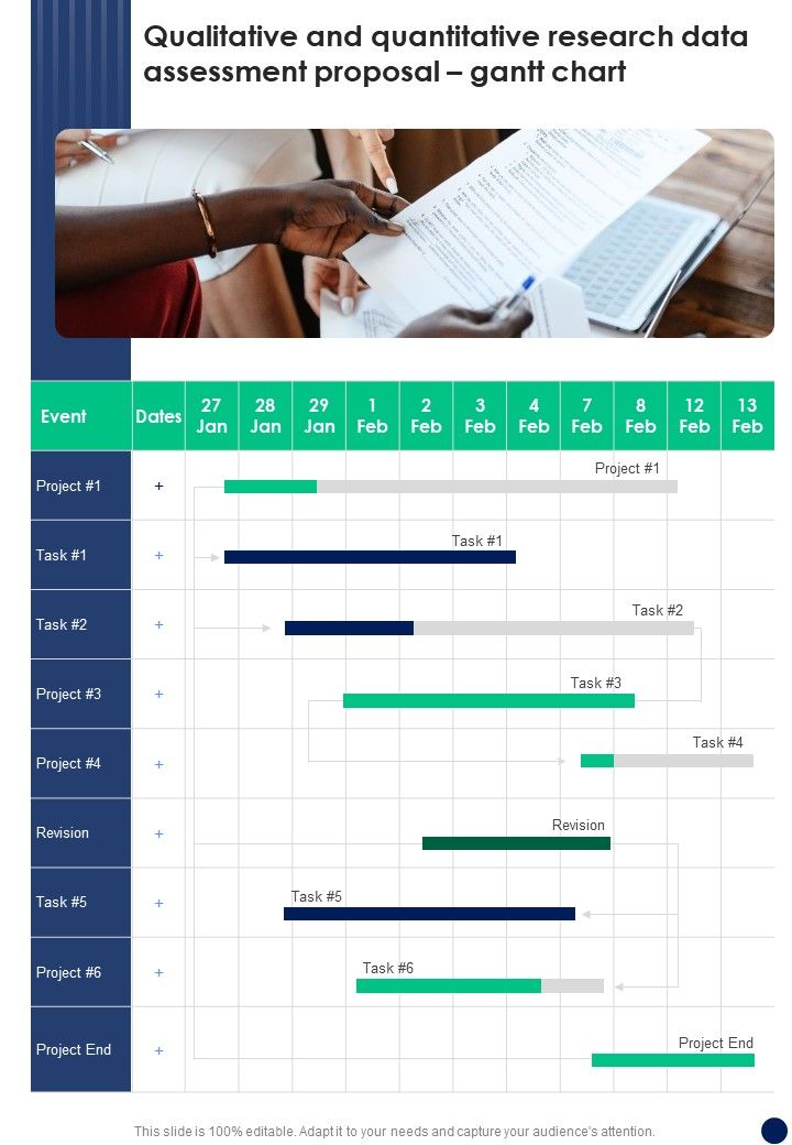 Quantitative Data Graphs How To Present Quantitative & Qualitative