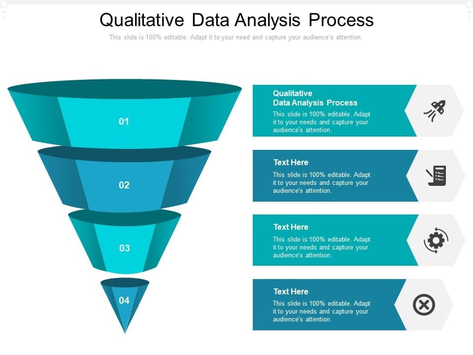 Qualitative Data Analysis Process Ppt PowerPoint Presentation Layouts ... Qualitative Data Analysis Process Ppt PowerPoint Presentation Layouts ...