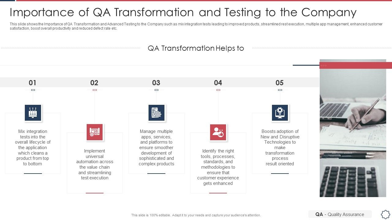 Quality Assurance Transformation Strategies To Improve Business Performance Efficiency 