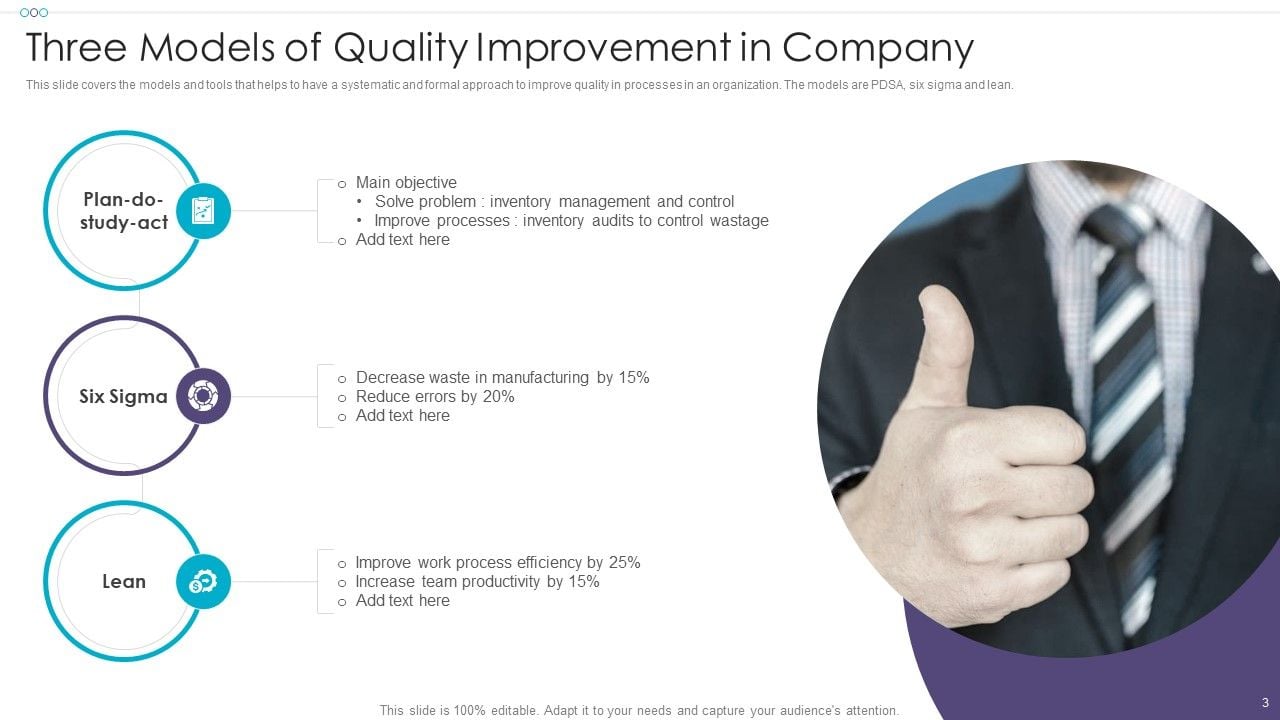 Quality Enhancement Ppt PowerPoint Presentation Complete Deck With Slides Quality Enhancement Ppt PowerPoint Presentation Complete Deck With Slides