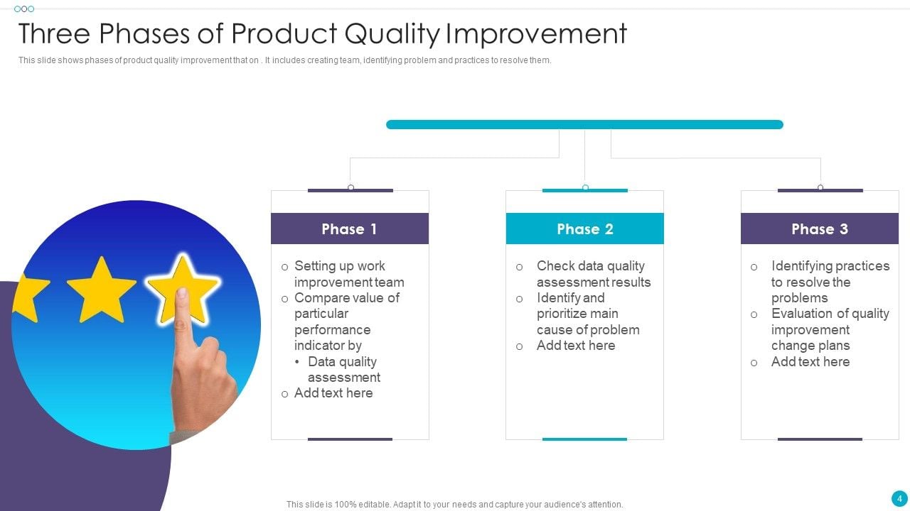 Quality Enhancement Ppt PowerPoint Presentation Complete Deck With Slides Quality Enhancement Ppt PowerPoint Presentation Complete Deck With Slides