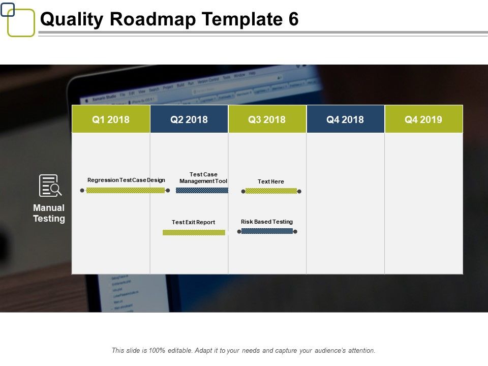 Quality Roadmap Risk Based Testing Ppt PowerPoint Presentation File Layout Quality Roadmap Risk Based Testing Ppt PowerPoint Presentation File Layout
