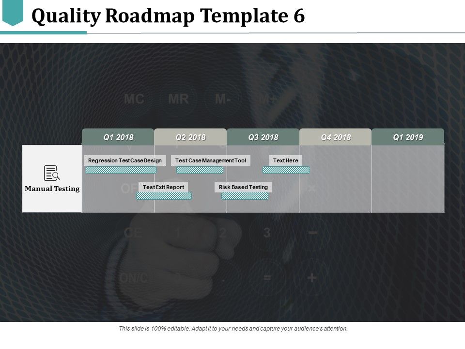 Quality Roadmap Risk Based Testing Ppt PowerPoint Presentation ... Quality Roadmap Risk Based Testing Ppt PowerPoint Presentation ...