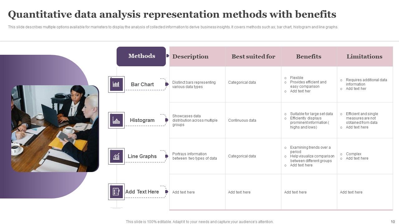 Quantitative Data Analysis Ppt PowerPoint Presentation Complete Deck ... Quantitative Data Analysis Ppt PowerPoint Presentation Complete Deck ...