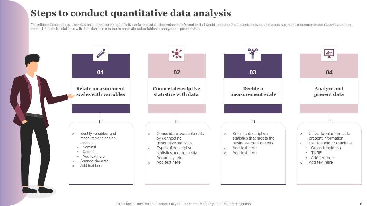 Quantitative Data Analysis Ppt PowerPoint Presentation Complete Deck ... Quantitative Data Analysis Ppt PowerPoint Presentation Complete Deck ...