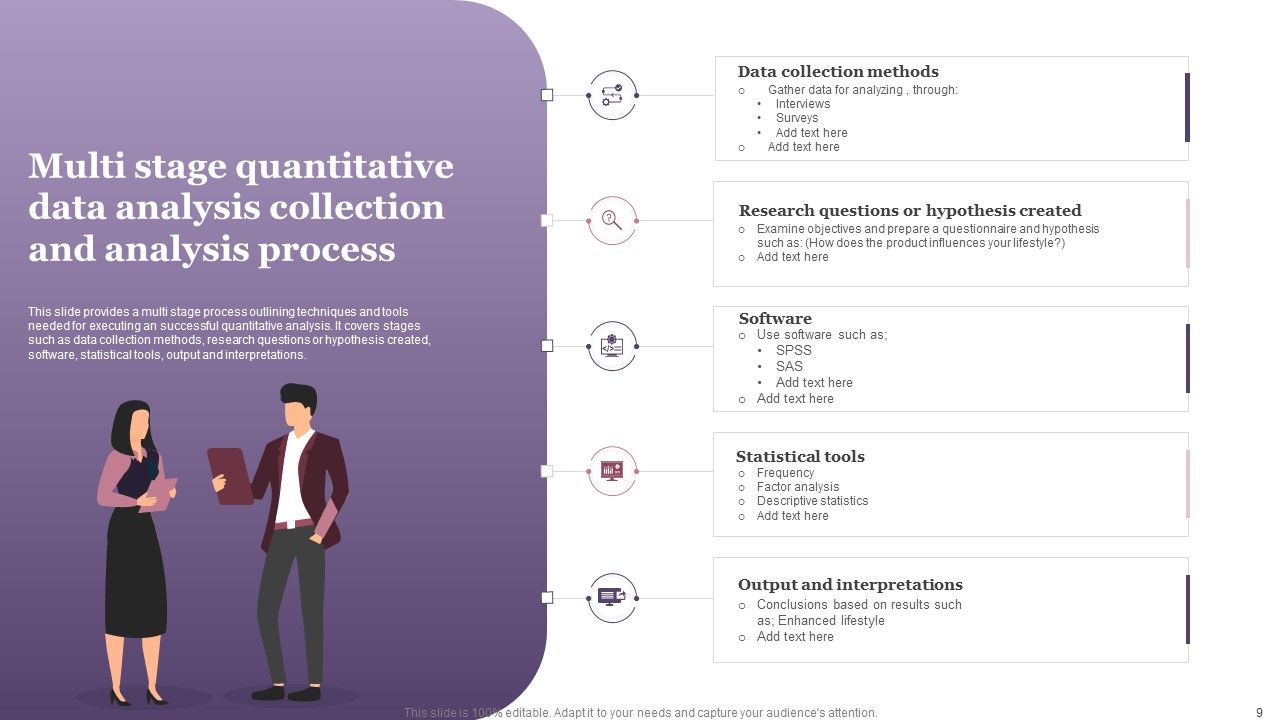 Quantitative Data Analysis Ppt PowerPoint Presentation Complete Deck ... Quantitative Data Analysis Ppt PowerPoint Presentation Complete Deck ...