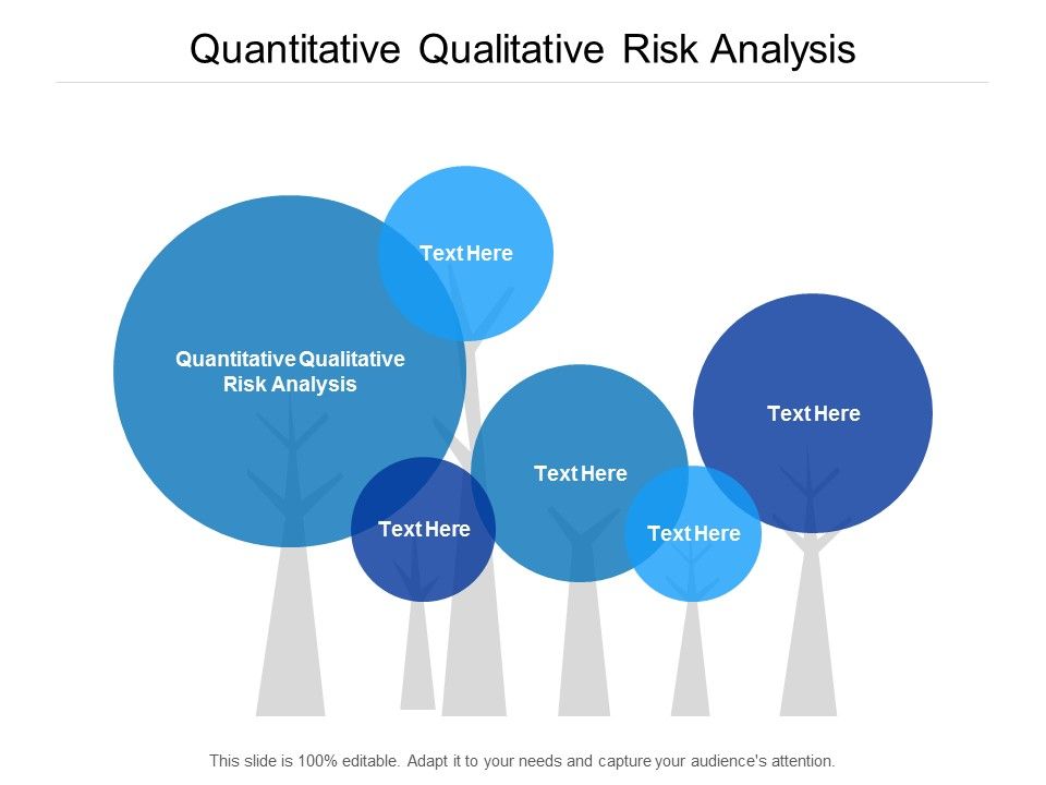 Quantitative Qualitative Risk Analysis Ppt PowerPoint Presentation File Slide Cpb
