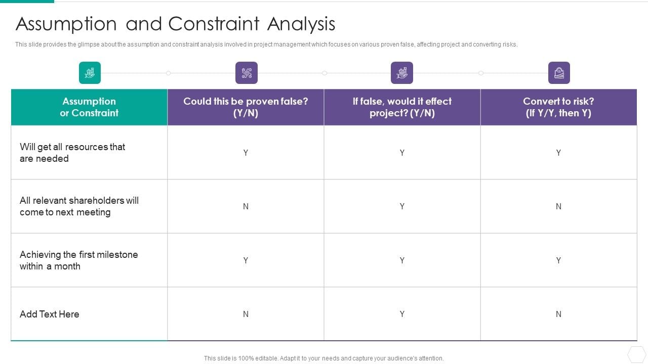 Quantitative Risk Assessment Assumption And Constraint Analysis Structure P