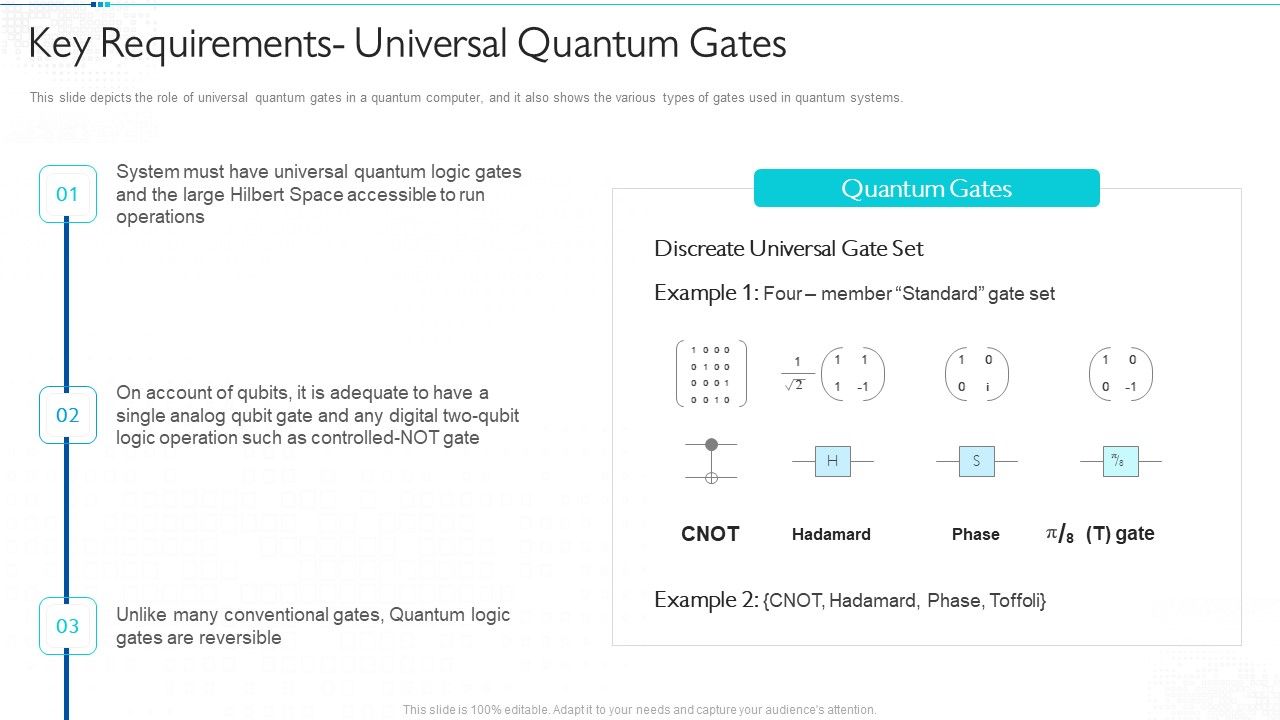 Quantum Computing For Everyone IT Key Requirements Universal Quantum ... Quantum Computing For Everyone IT Key Requirements Universal Quantum ...