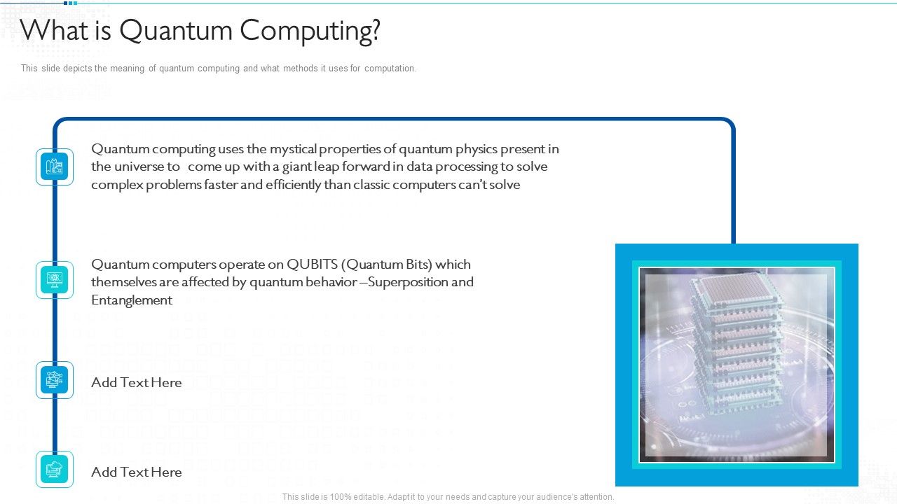 Quantum Computing For Everyone IT What Is Quantum Computing Topics PDF Quantum Computing For Everyone IT What Is Quantum Computing Topics PDF