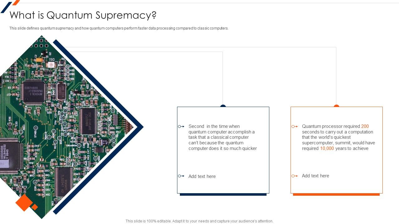 Quantum Computing What Is Quantum Supremacy Ppt Infographic Template ... Quantum Computing What Is Quantum Supremacy Ppt Infographic Template ...