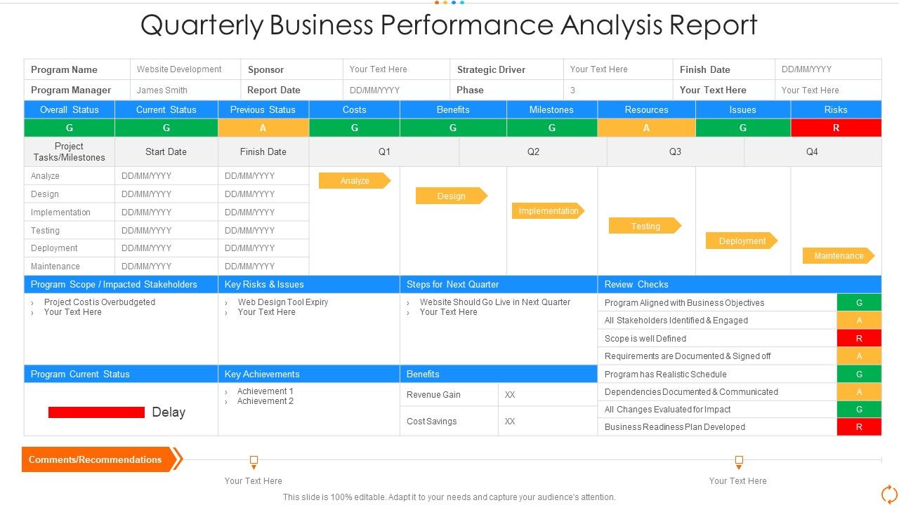 Quarterly Business Performance Analysis Report Topics Pdf