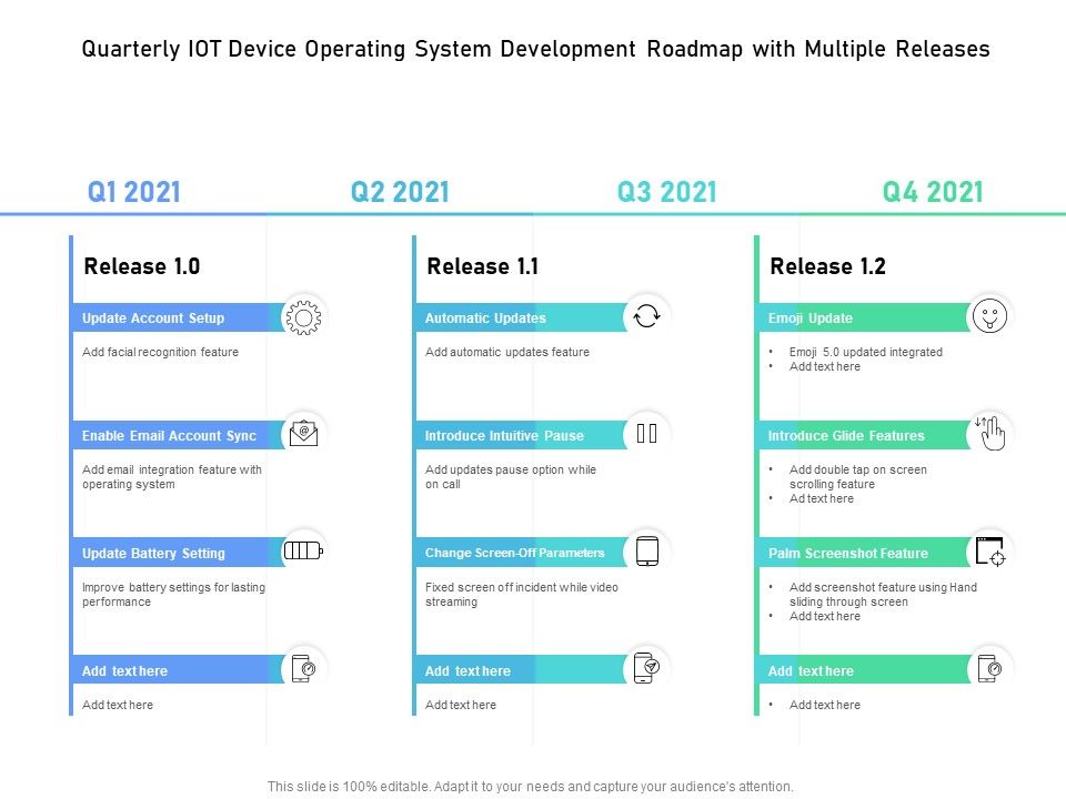 Quarterly IOT Device Operating System Development Roadmap With Multiple ... Quarterly IOT Device Operating System Development Roadmap With Multiple ...