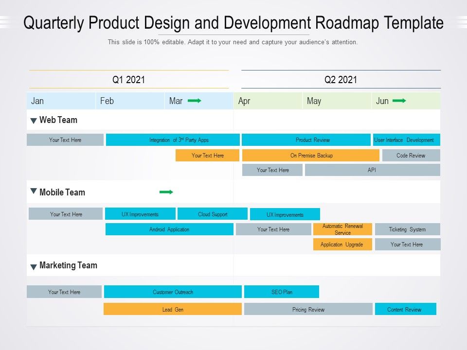 Quarterly Merchandise Design And Development Roadmap Template Formats Quarterly Merchandise Design And Development Roadmap Template Formats