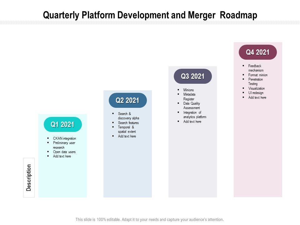 Quarterly Platform Development And Merger Roadmap Brochure